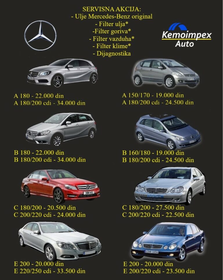 Početna - Kemoimpex Auto d.o.o.